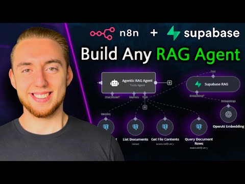 I Built the ULTIMATE n8n RAG AI Agent Template | 俺的AIメモ